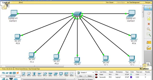Instala y Configura Aplicaciones y Servicios: Packet Tracer