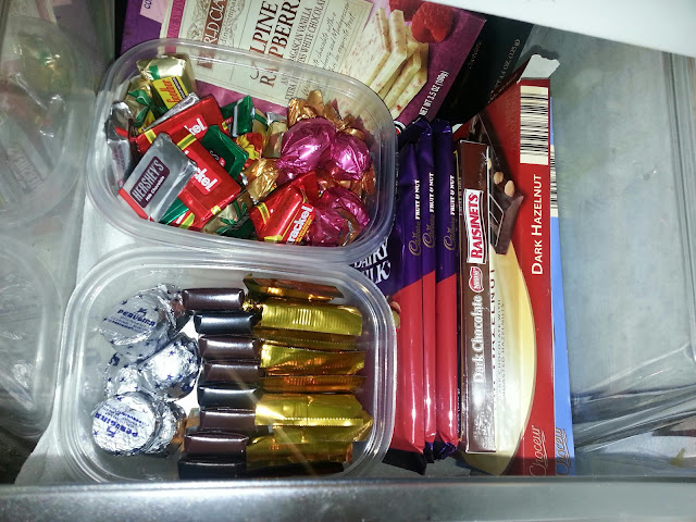 Candy Drawer | mnviau