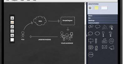 Skolburken: Simple diagrams