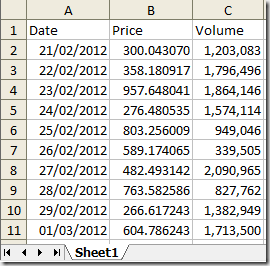 Create excel spreadsheet with C#