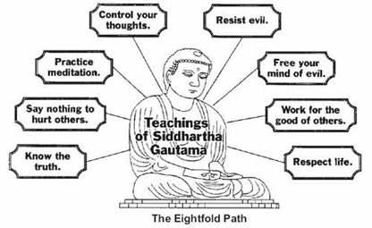 Preachings of Buddha: 2012