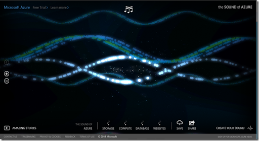 Sound of Azure – CIAOPS