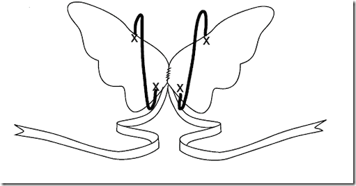 Patron para alas de angel - Imagui