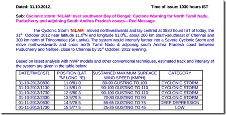 Will Tropical Cyclone 02B ‘NILAM’ miss Chennai