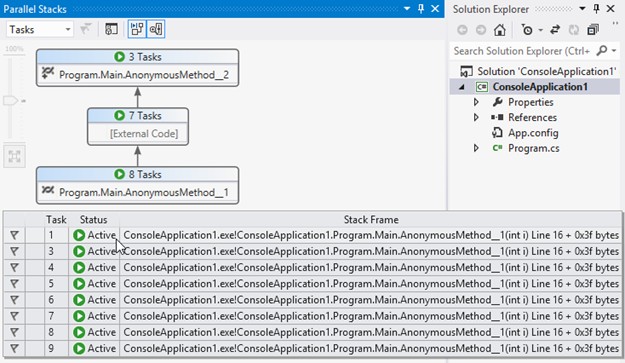 Leniel Maccaferri's blog: Parallel LINQ (PLINQ) with Visual Studio 2010 ... Leniel Maccaferri's blog: Parallel LINQ (PLINQ) with Visual Studio 2010 ...