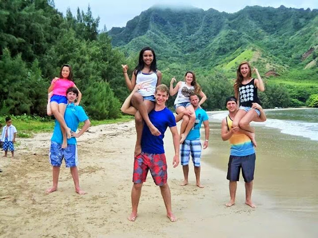 CTE Hawaii Film Project Blog