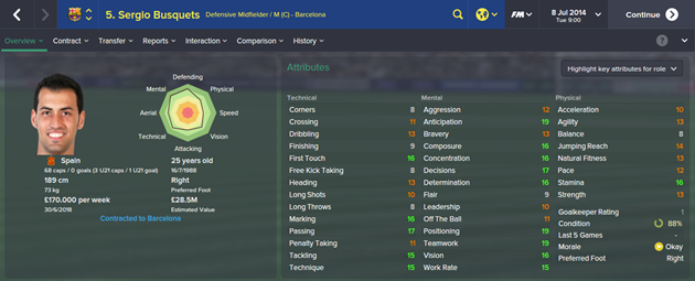 Top 10 Defensive Midfielders in FM15 | FM Blog | FM23