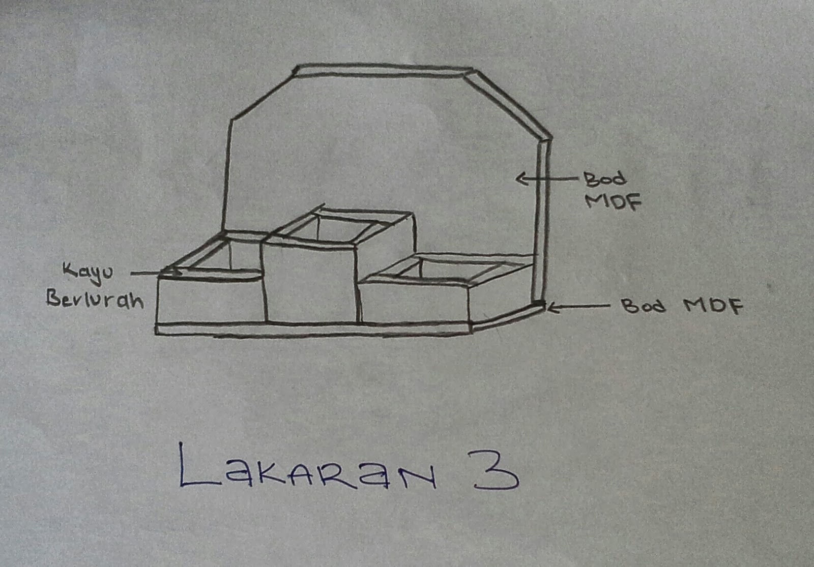cerita ku.....: LAKARAN IDEA (B6D1E1)