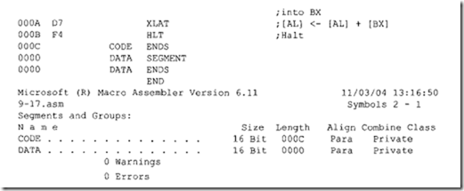 Intel 8086 Programming Examples Part 2 Microcontrollers