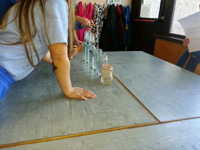 Science Projects: Making Music with water