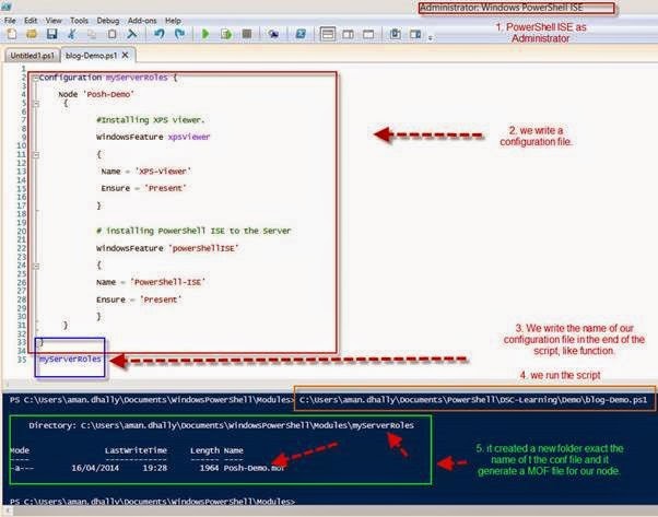 New Delhi Powershell User Group Run Your First Dsc Powershell Script 9332