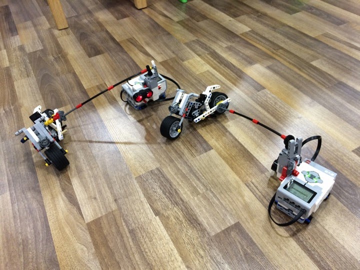 Mini Liew: Robotics Using Lego Mindstorms EV3