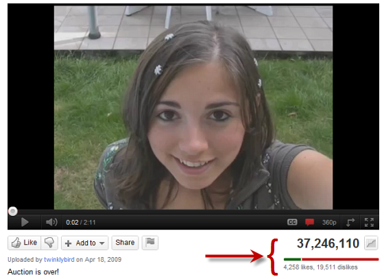 Show YouTube Video Ratings in Search Results and Sidebar