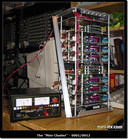 MPECS Inc. Blog: Some thoughts on a Hyper-V Mini-Cluster