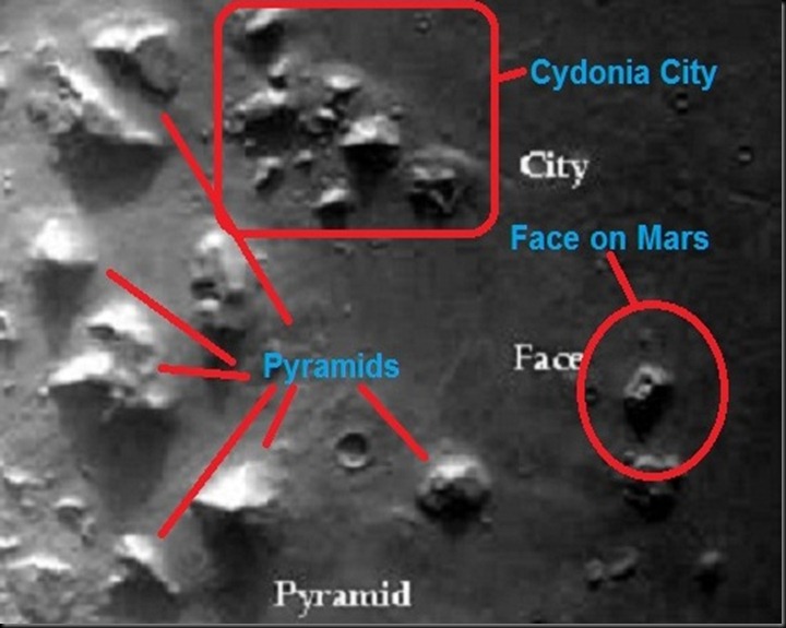 Exploration: First Civilization Part 2 Chapter 10