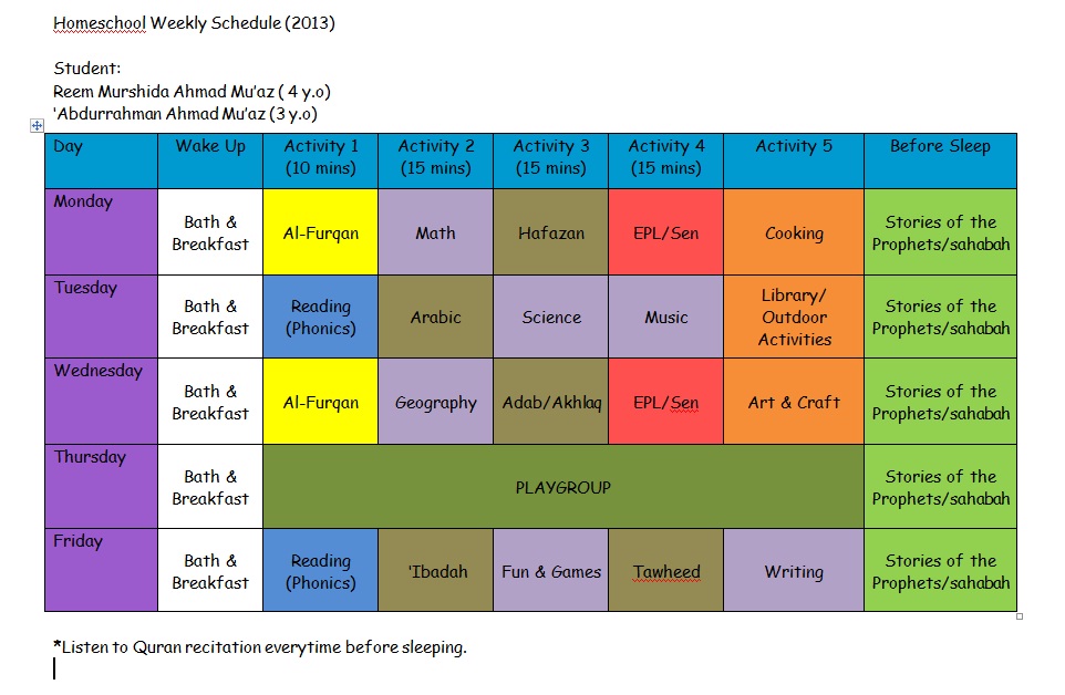 The Journey of our Homeschool: OUR HOMESCHOOL TIMETABLE