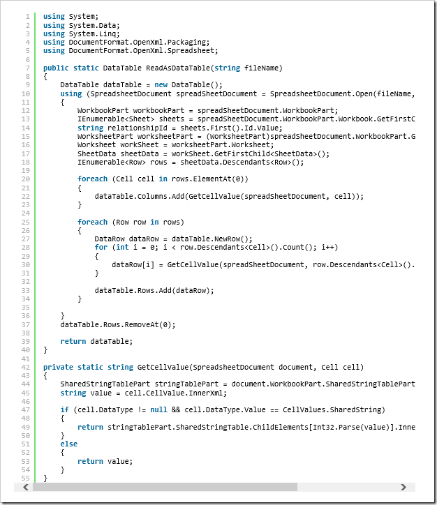 Using Openxml To Load An Excel Worksheet Into A Datatable Or Just How Different Openxml Is From 7751