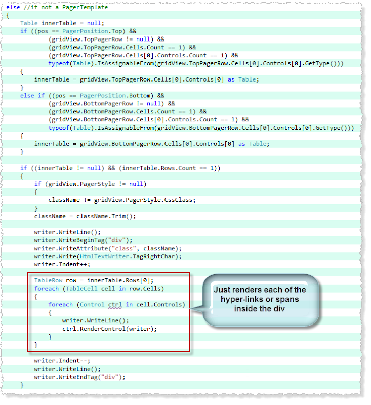 C Bits Adding The A Bootstrap Pagination To The Gridview Adapter