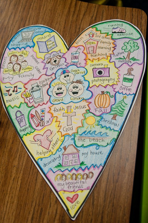 A Teacher s Idea Writing From The Heart With Heart Maps 