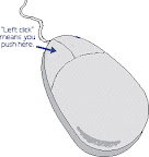 How-to Guide For The Computer Beginner: How-To Use The Computer Mouse