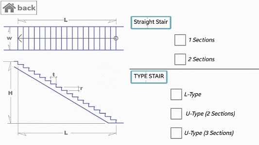 Calculation of stairs – Calculation of stairs. fractional inches ...