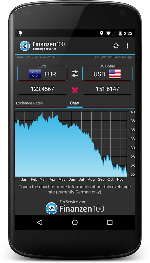 Währungsrechner - Finanzen100 – Android-Apps auf Google Play