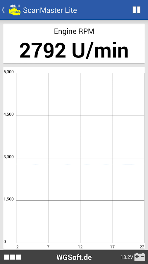 ScanMaster for ELM327 OBD-2 ScanTool - Google Play の Android アプリ