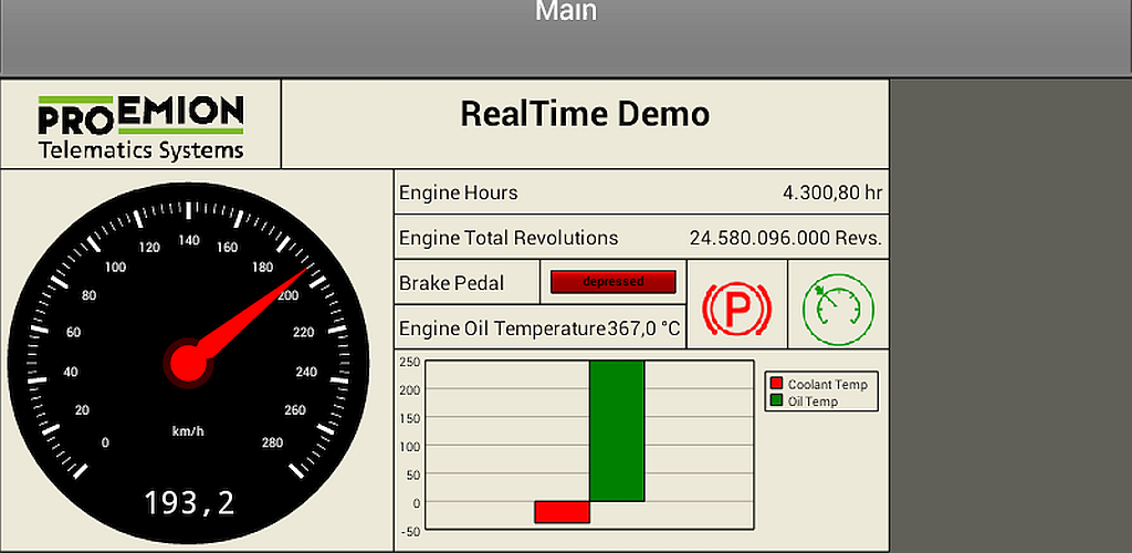 RM Dashboard - Última Versión 2.02.01 Para La Comunicación De ...