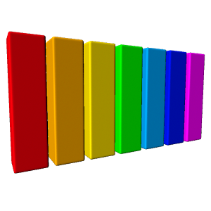 Arrange Colors - Latest version 0.1 for Android Game Puzzle