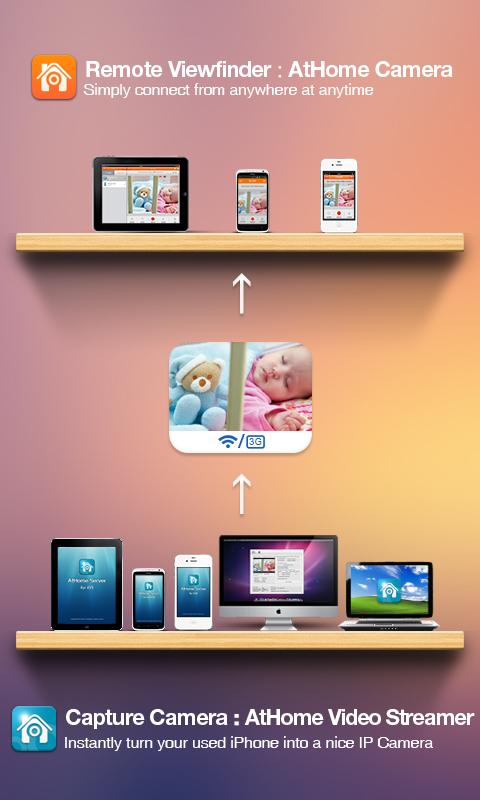 AtHome Camera: maison sécurité – Applications Android sur Google Play