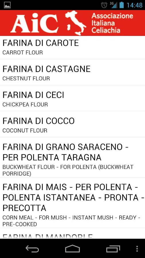 AiC mobile - App Android su Google Play