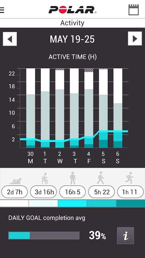 Polar Flow - Activity & Sports - Android Apps on Google Play