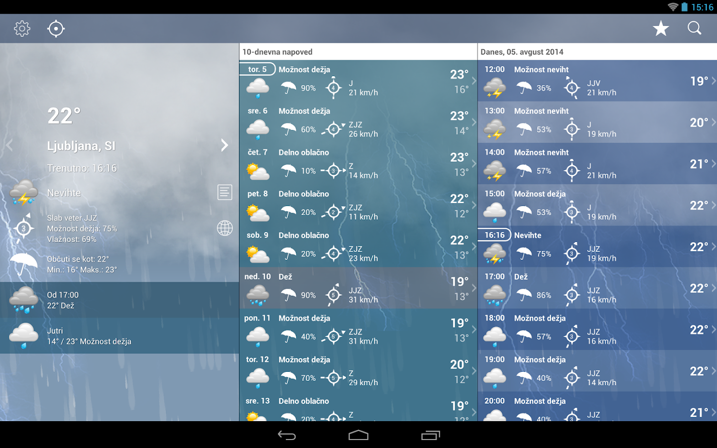 Vreme Slovenija XL PRO – Aplikacije za Android v storitvi Google Play