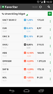 Avanza – Android-appar på Google Play