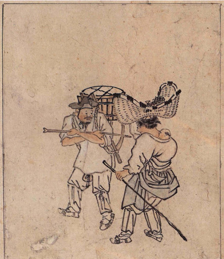 Album of Genre Paintings - Kim Hong-do — Google Arts & Culture