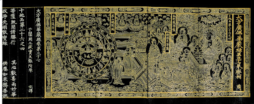 Transcription of Avatamsaka Sutra (The Flower Garland Sutra), Zhou ...