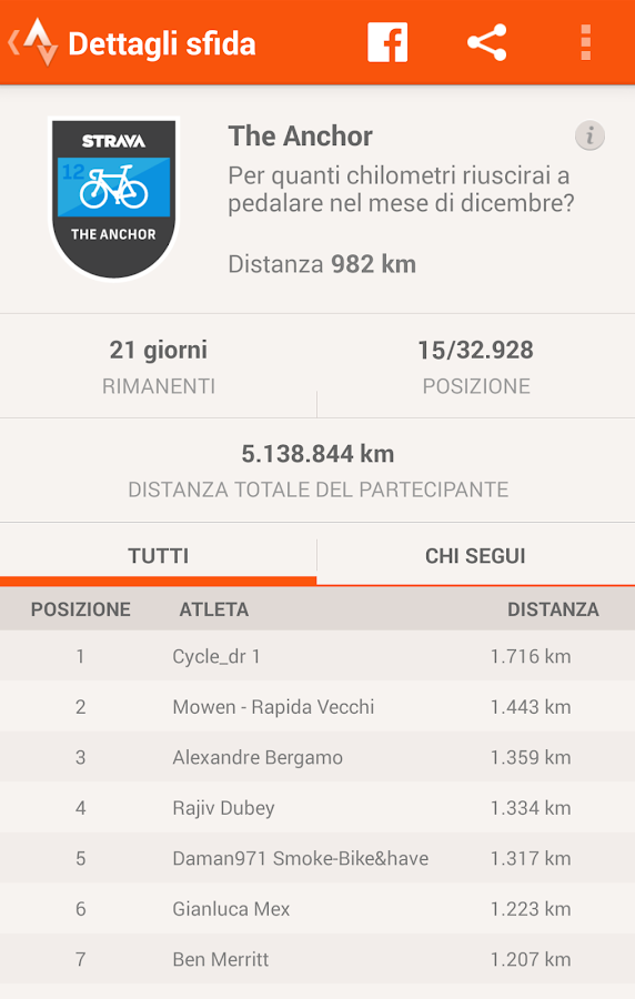 Strava GPS Correre Ciclismo - App Android su Google Play