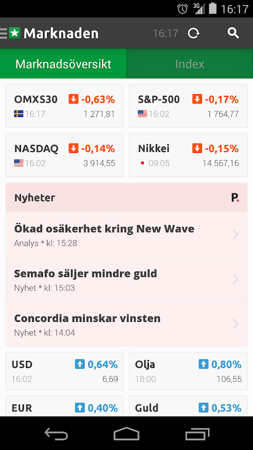 Avanza – Android-appar på Google Play