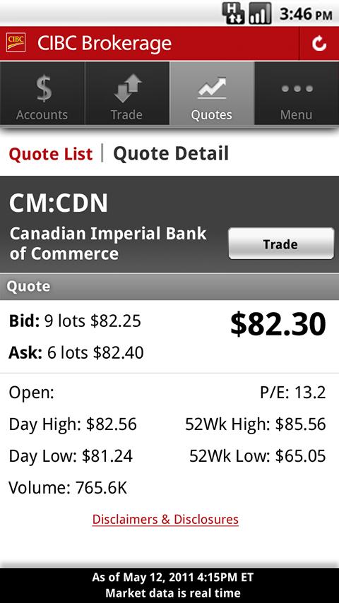 CIBC Mobile Brokerage - Android Apps on Google Play