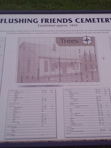 Portal – Ingress Intel