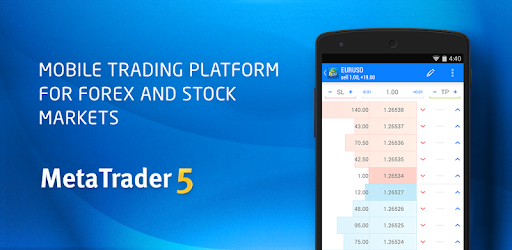 MetaTrader 5 - Apps on Google Play