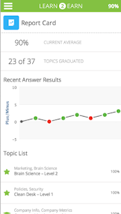 Axonify - Android Apps on Google Play