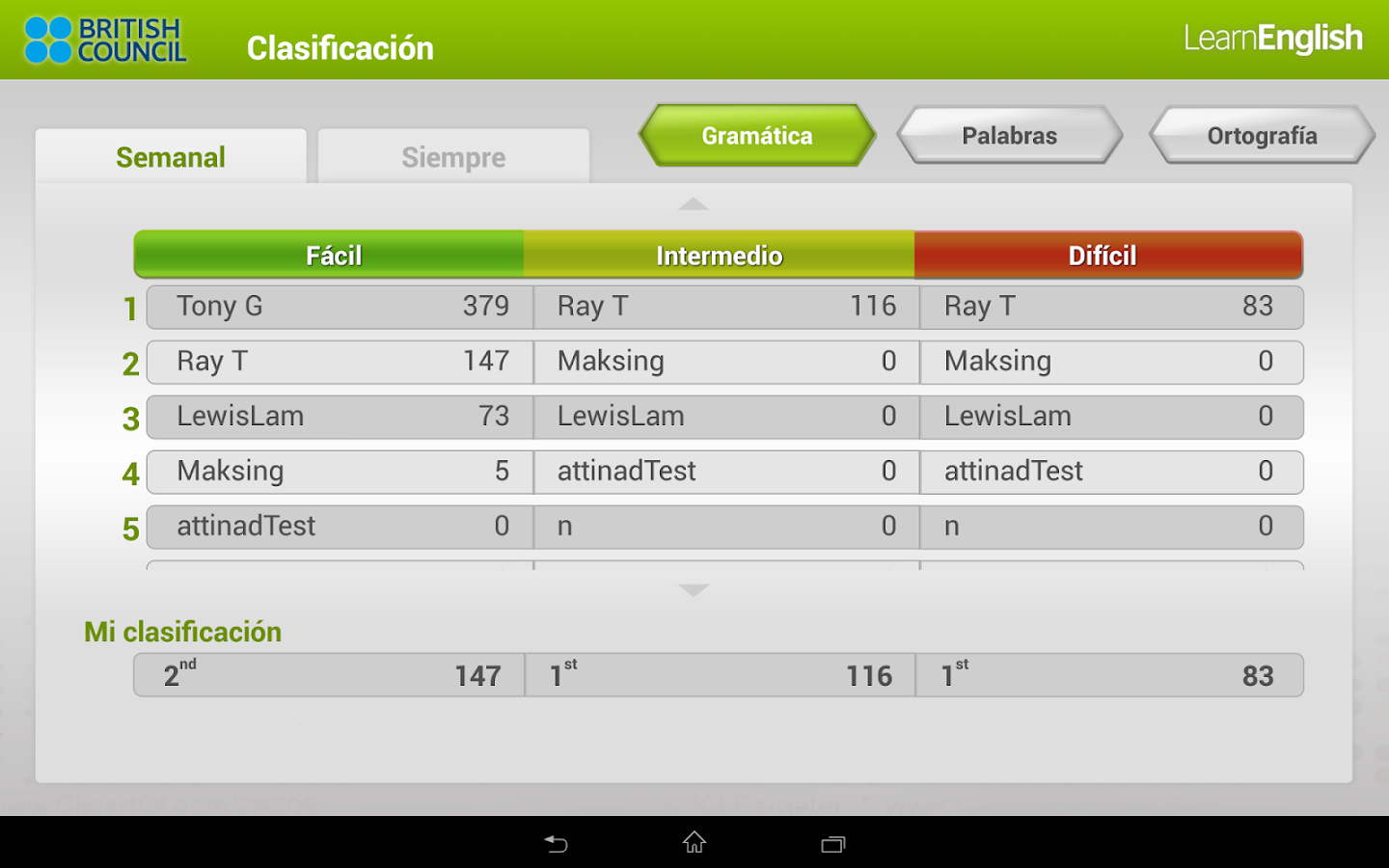 Johnny Grammar Word Challenge - Aplicaciones de Android en Google Play
