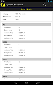 Fastline – Fastline has the largest, freshest farm equipment database ...