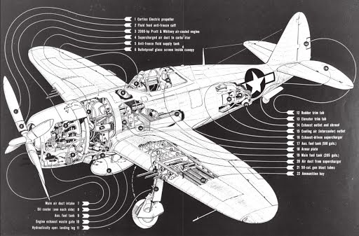 Field Trip - Republic Aviation