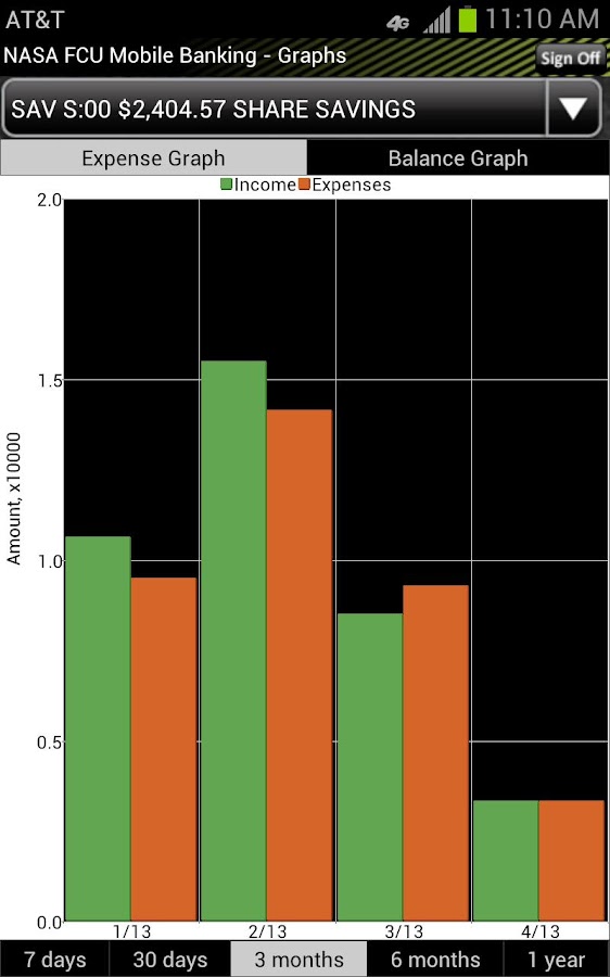 NASA FCU Mobile Banking - Android Apps on Google Play