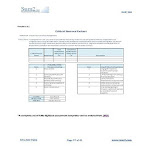 SME 360: Risk Assessment - Google Play Store - US - Category Rankings ...