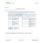SME 360: Risk Assessment - Google Play Store - US - Category Rankings ...