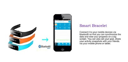 Smart Bracelet Health+ - Android app on AppBrain
