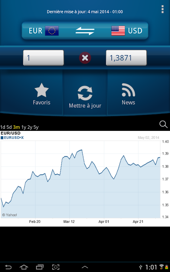 Convertisseur de devise Facile – Applications Android sur Google Play